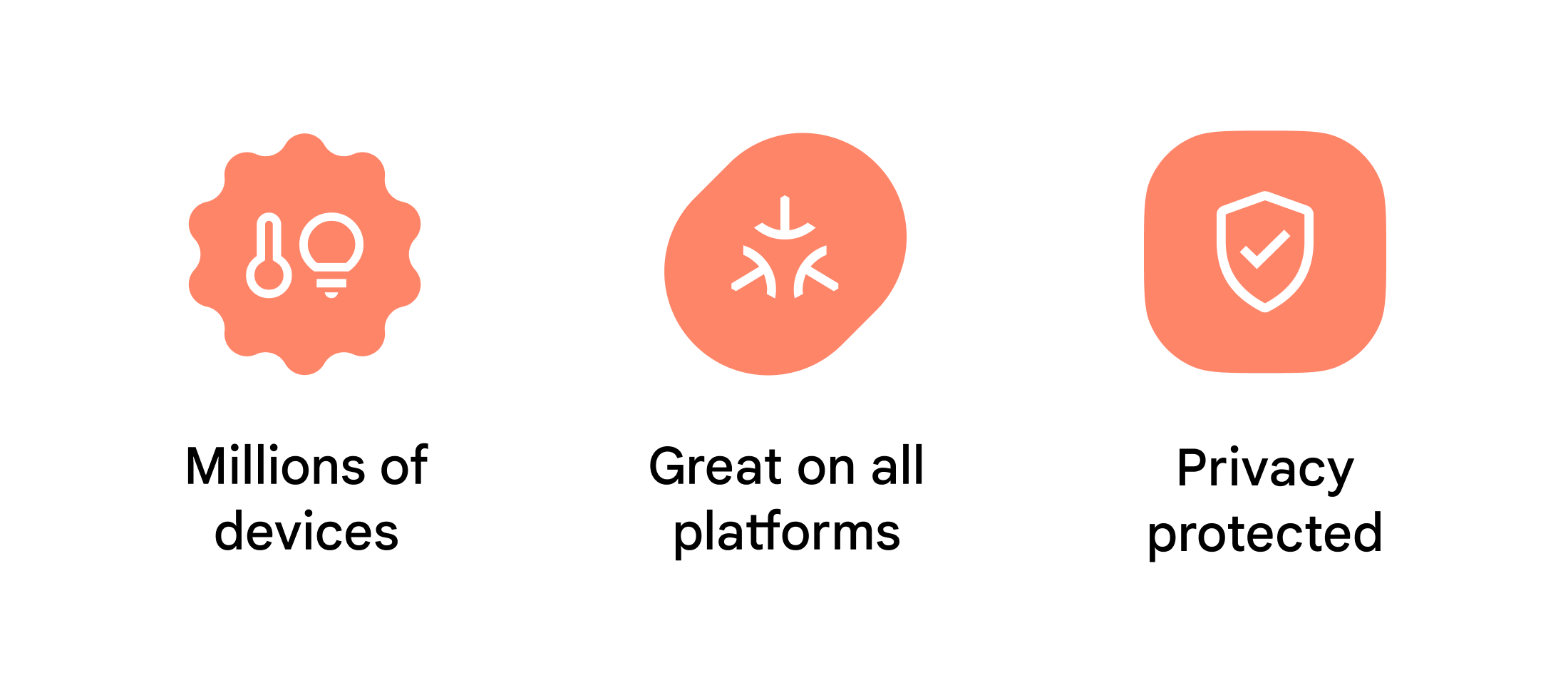 Google Home 開發人員中心 | Google Home Developers